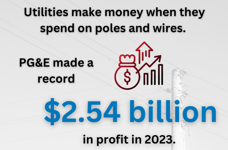 The utilities are lying about rooftop solar: facts about the "cost shift" - Solar Rights Alliance